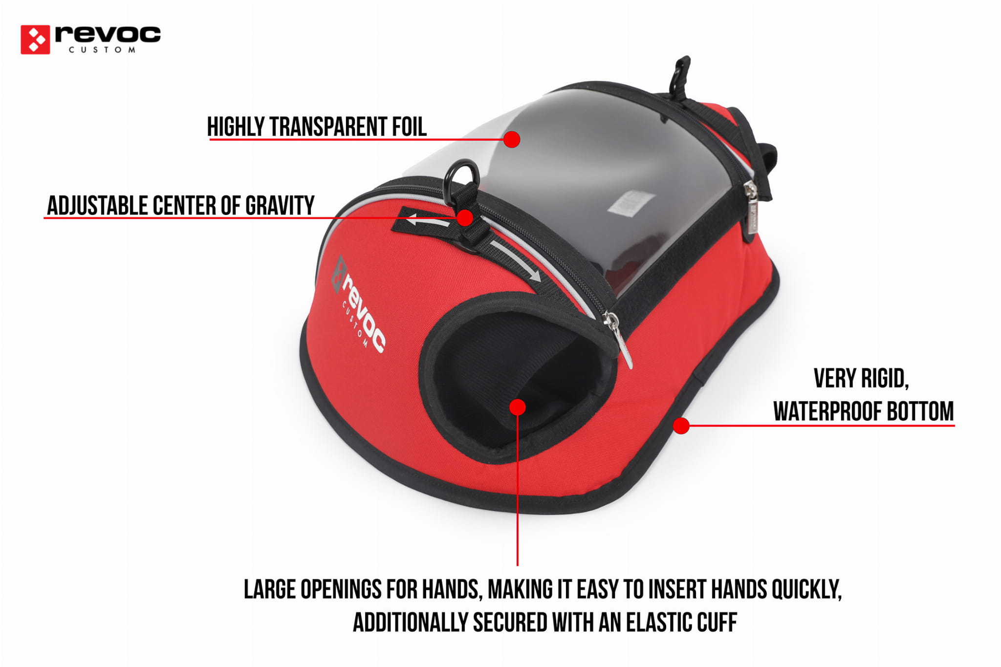 Stay Warm & Fly Longer – Revoc Transmitter Winter Case Review – Matt ...